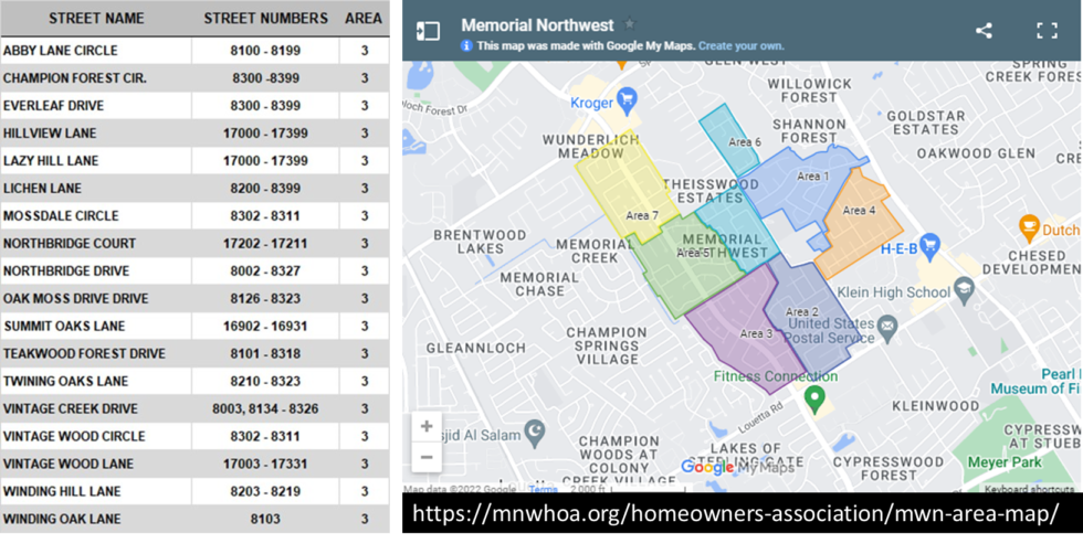 HOA Board Elections | Memorial Northwest Homeowners Association